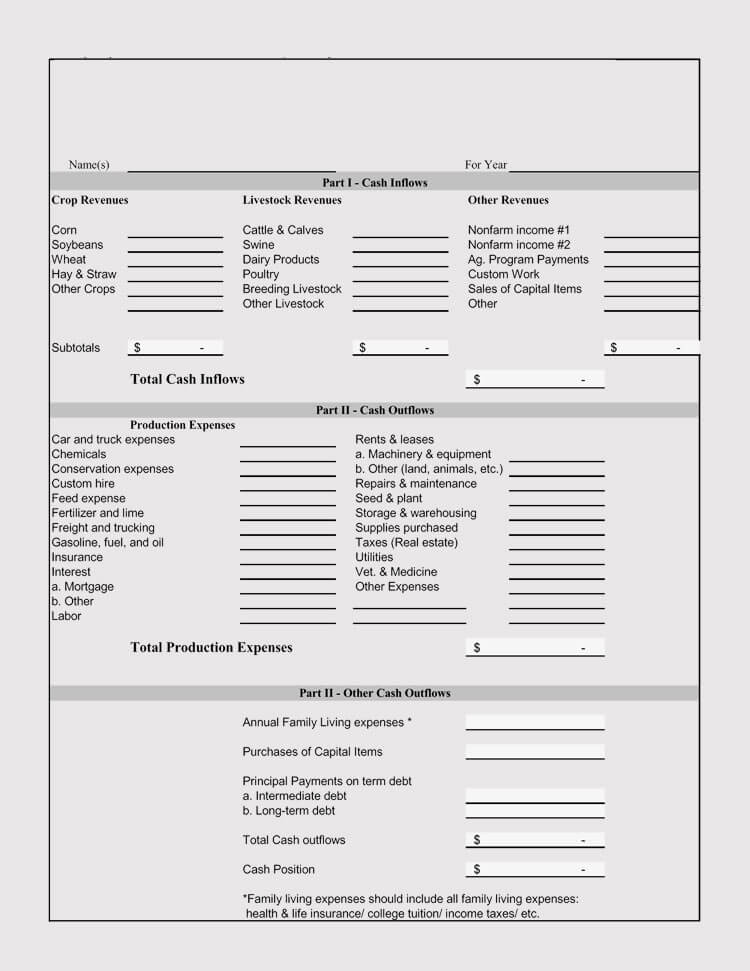 30 Free Financial Statement Templates for Small Businesses