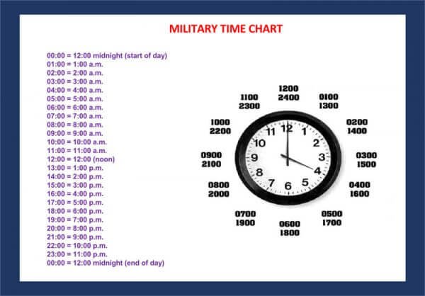 Free Printable 24-Hour Military Time Charts (PDF-Word)