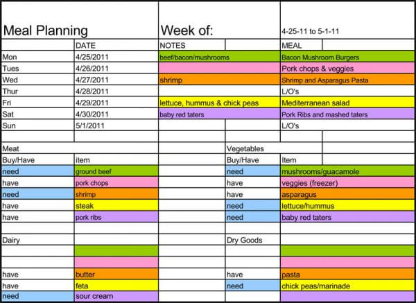25 Free Weekly/Daily Meal Plan Templates (Excel | Word)