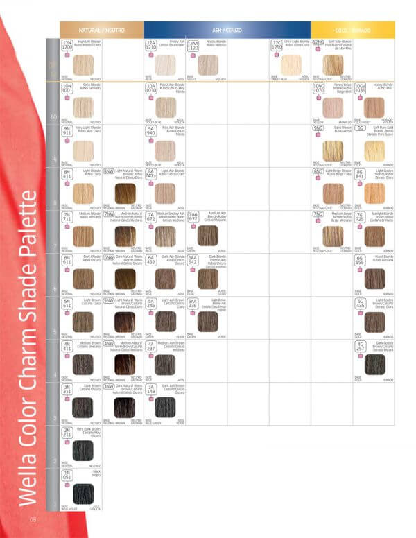 20 Free Printable Redken Shades EQ Color Charts [PDF]