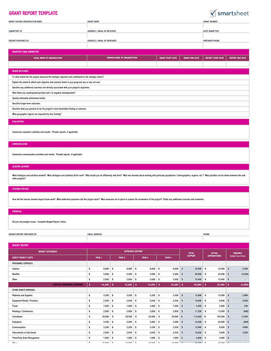 25 Free Grant Proposal Templates & Examples